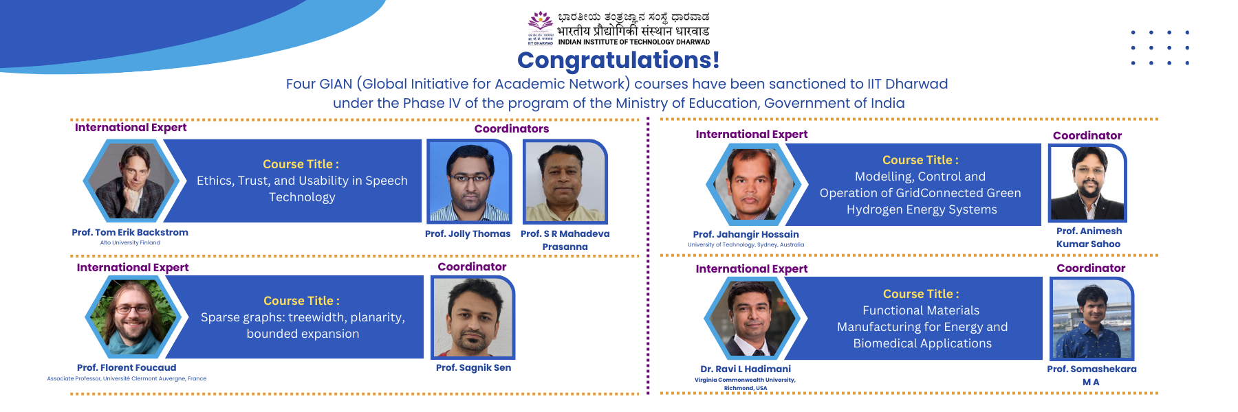 Indian Institute of Technology Dharwad | IIT Dharwad